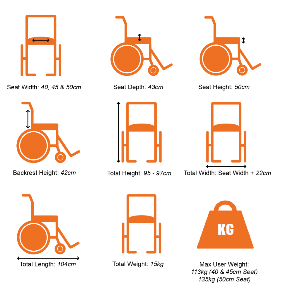 G Explorer - The Accessible Planet