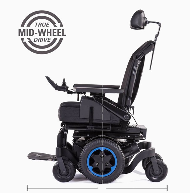 Quickie Q300 M MINI PRO - The Accessible Planet