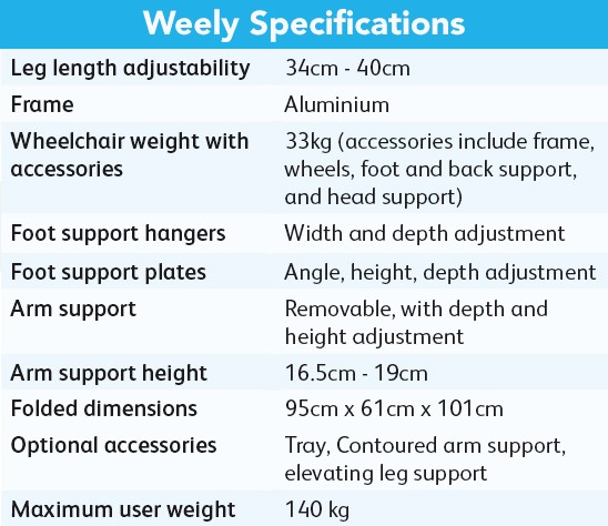 Weely-Specifications-01 - The Accessible Planet
